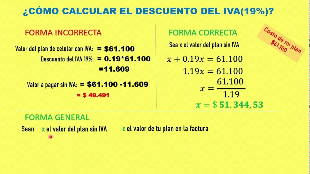 El valor neto de una factura incluye el IVA o no